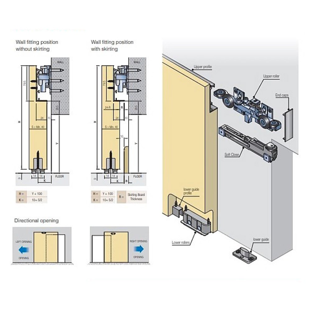 Invisible Doors Hardware With Soft Closing Mechanism